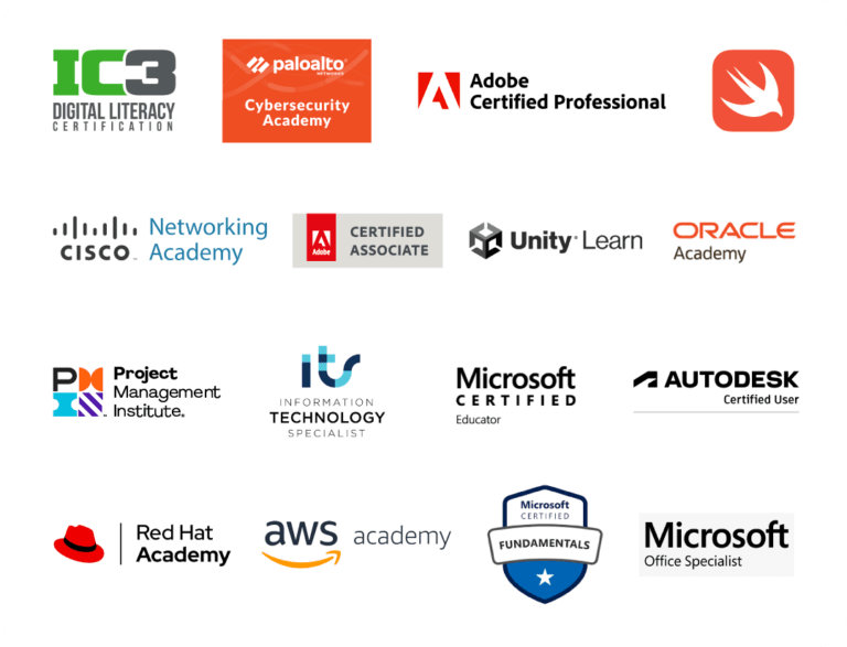 Quiénes somos - Grupo de Empresas - DigitechFP